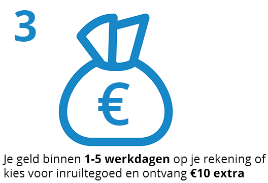 Jouw game console verkopen of inruilen kan eenvoudig bij GooHoo.nl